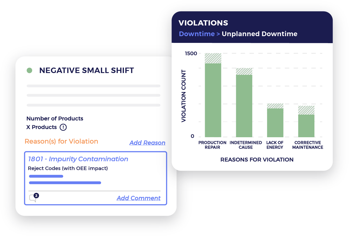 Demand-Driven Supply Chain Planning Software | ThroughPut