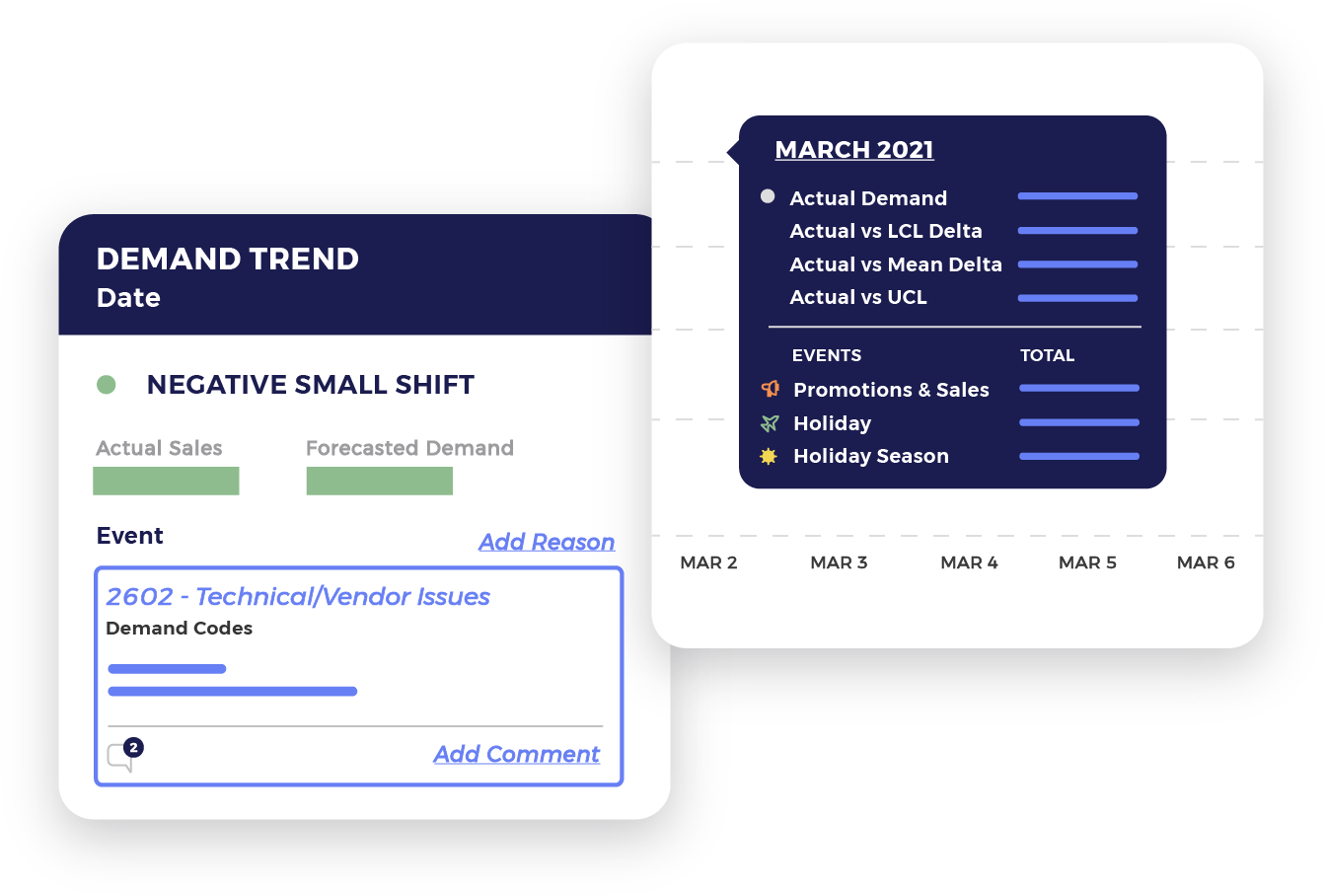 Demand-Driven Supply Chain Planning Software | ThroughPut