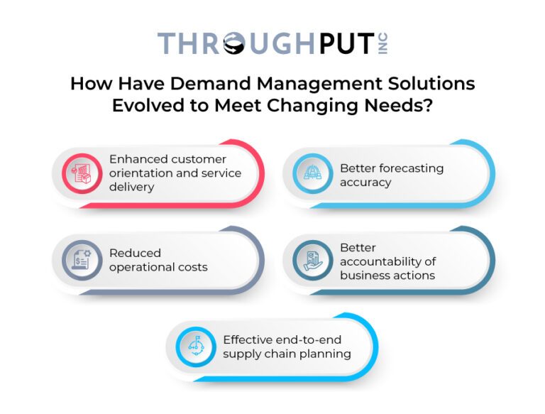 Top Demand Management Strategies - The Evolution and Future