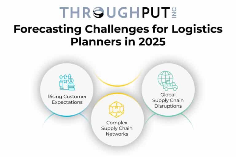 Logistics Forecasting Challenges and Solutions for 2025