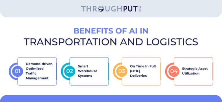 AI in Transportation and Logistics | ThroughPut AI