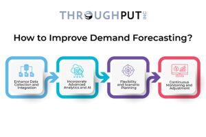 Demand Forecasting: The Ultimate Guide | ThroughPut AI