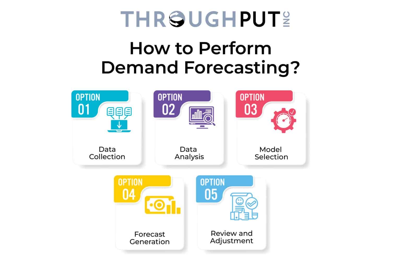 Demand Forecasting: The Ultimate Guide | ThroughPut AI