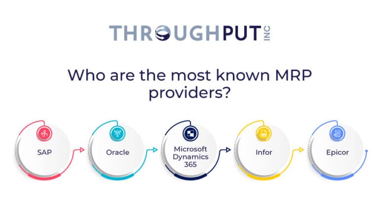 What is MRP (Material Requirements Planning) ? | ThroughPut