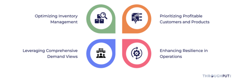 Customer Segmentation For Enterprises and Large-scale Manufacturers