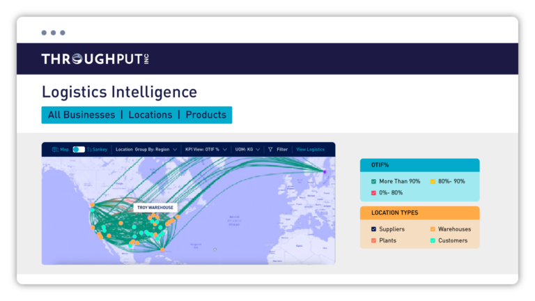 Best Logistics Software Solutions in 2026