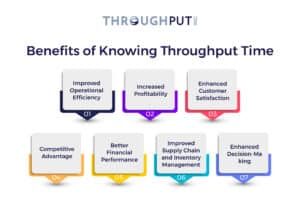 Manufacturing Throughput: How to Improve it in 2025