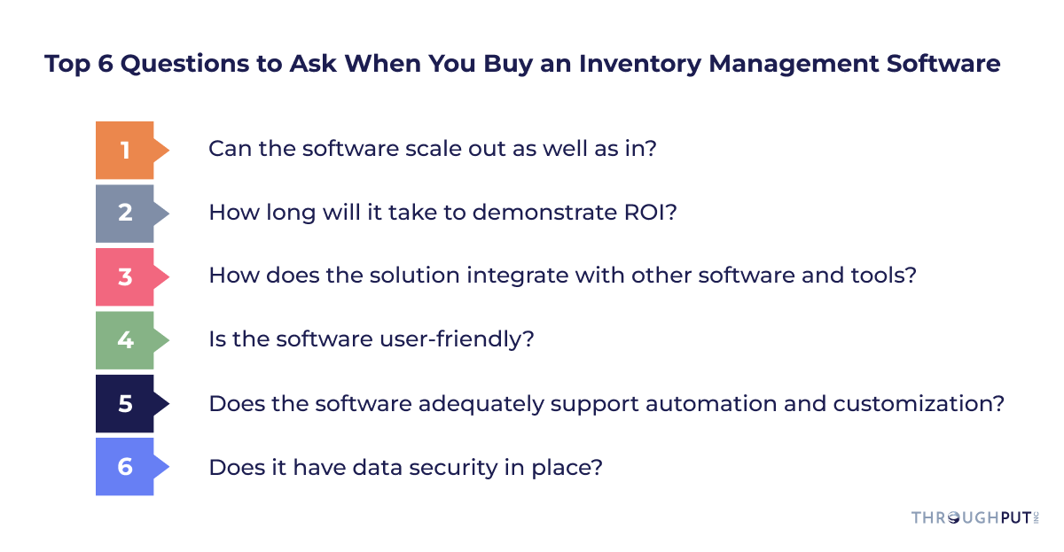 The Ultimate Buyer's Guide for Inventory Management Software