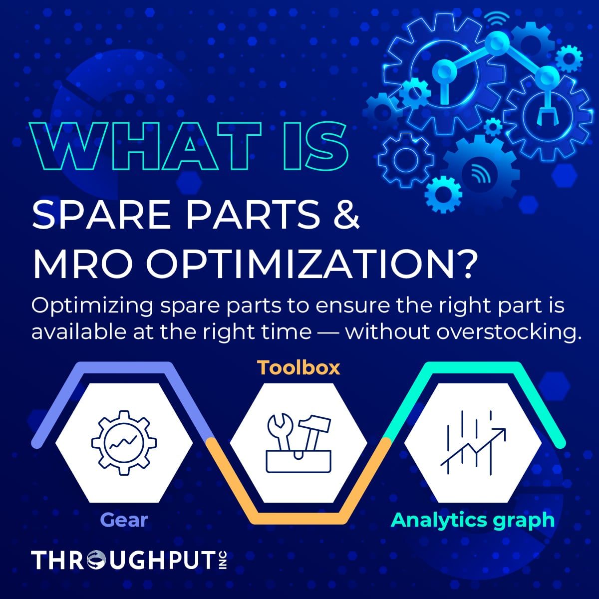 AI-Powered Spare Parts and MRO Inventory Optimization: Best 2026 ...